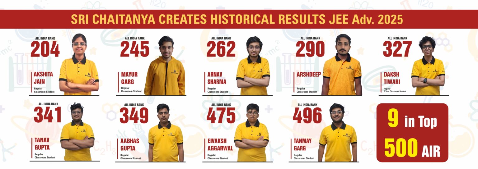 BITSAT 2026 Registration, Exam Date, Eligibility, Syllabus & Preparation